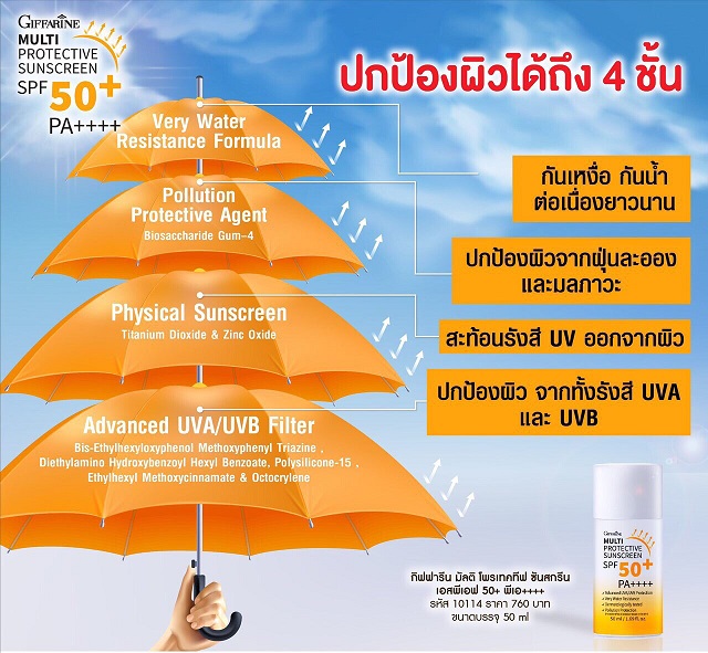 รับสมัครตัวแทนกิฟฟารีนออนไลน์ กันแดดเนื้อน้ำนม Multi Sunscreen หน้าแรก